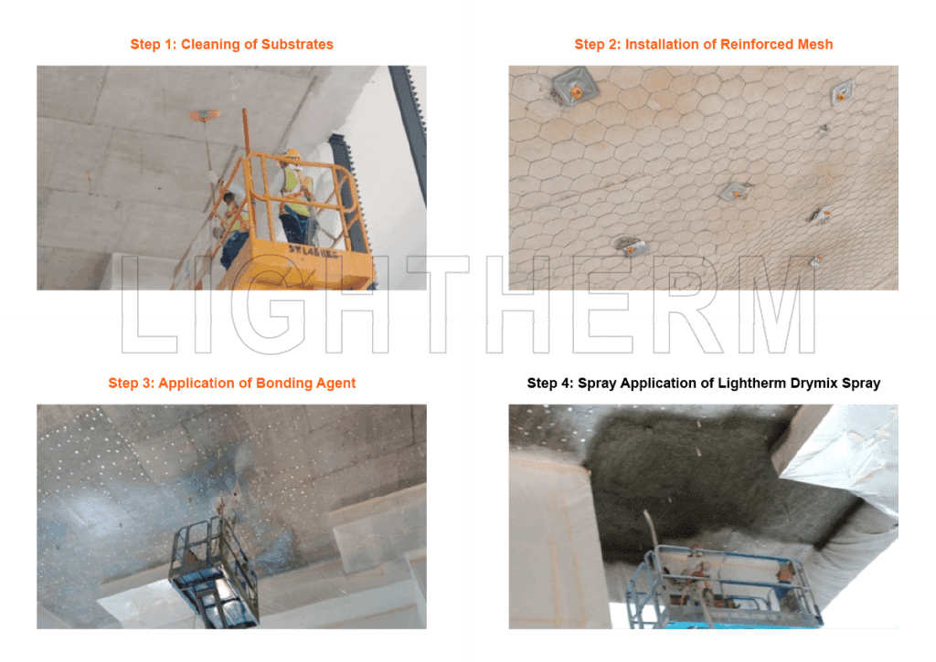 LIGHTHERM-Plaster - Vodapruf